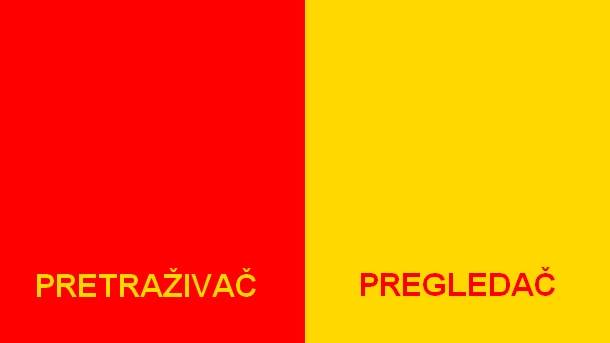 Kako se pravilno kaže: Pretraživac ili Pregledac | Tech | Uređaji
